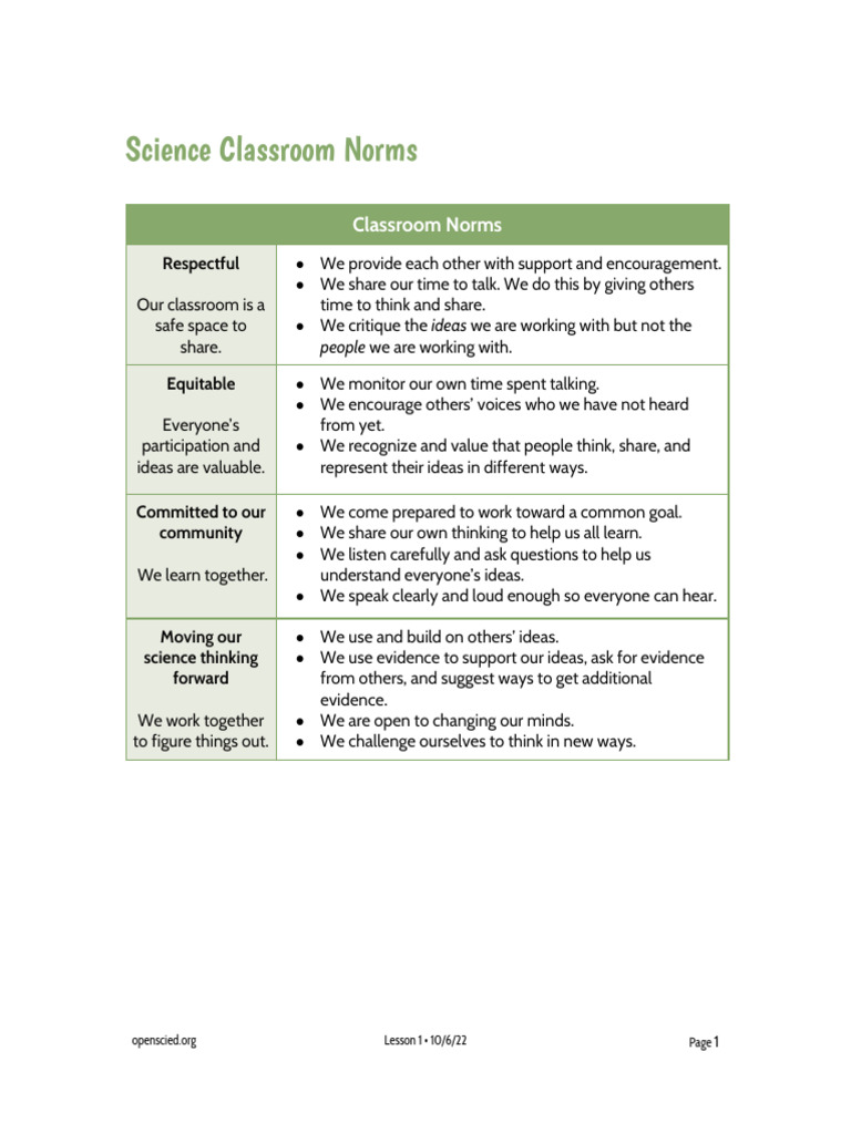6.1 Lesson 1 Handout Science Classroom Norms | PDF