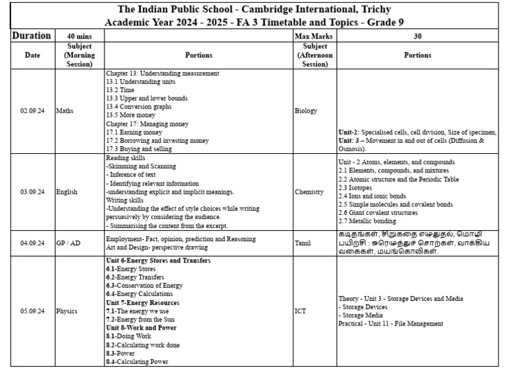 FA3 Grade9 TT Portions | PDF