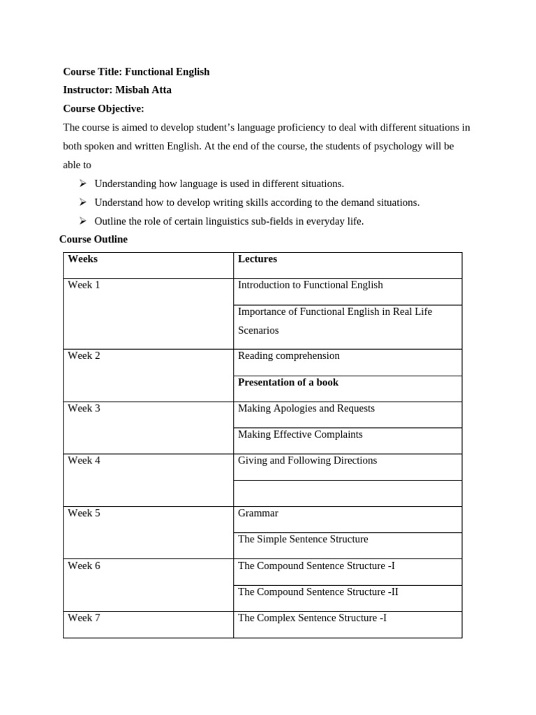 Functional English Course Outline | PDF | Nonverbal Communication | Career & Growth