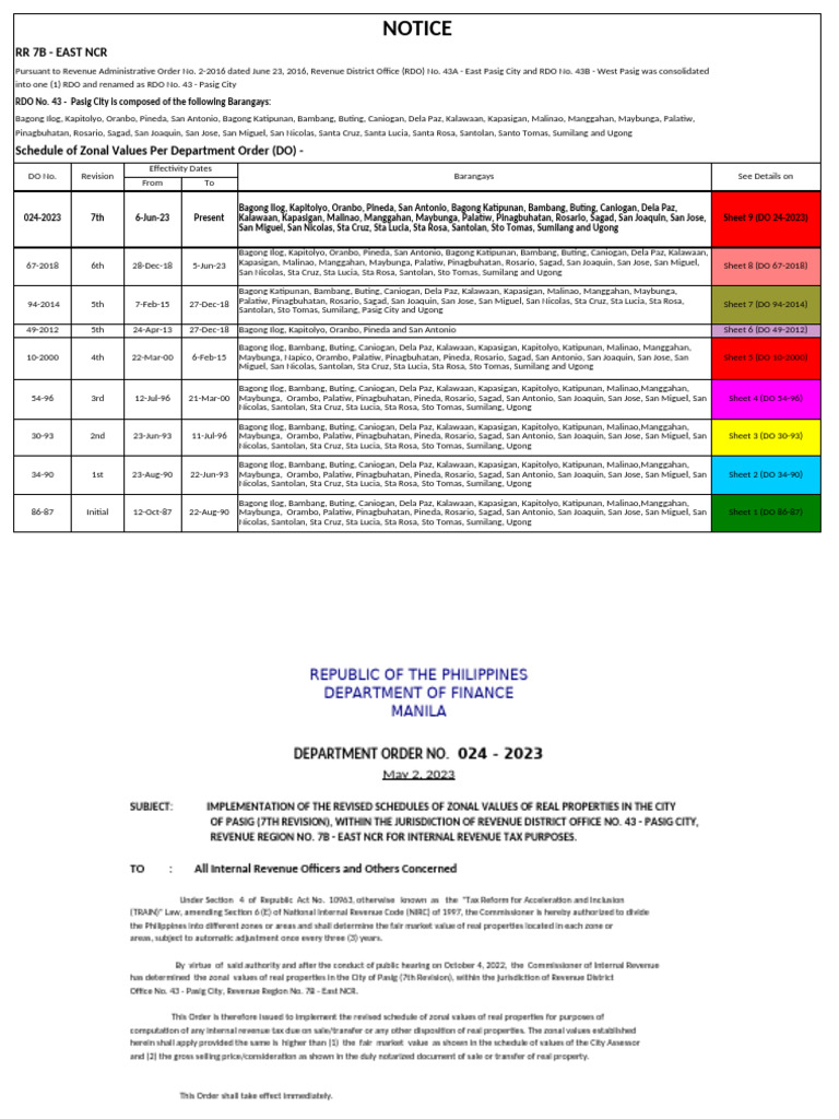 RDO No. 43 - Pasig City | PDF