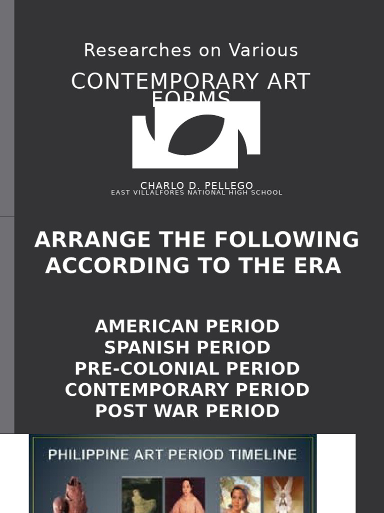 Contemporary Module 2 Pdf