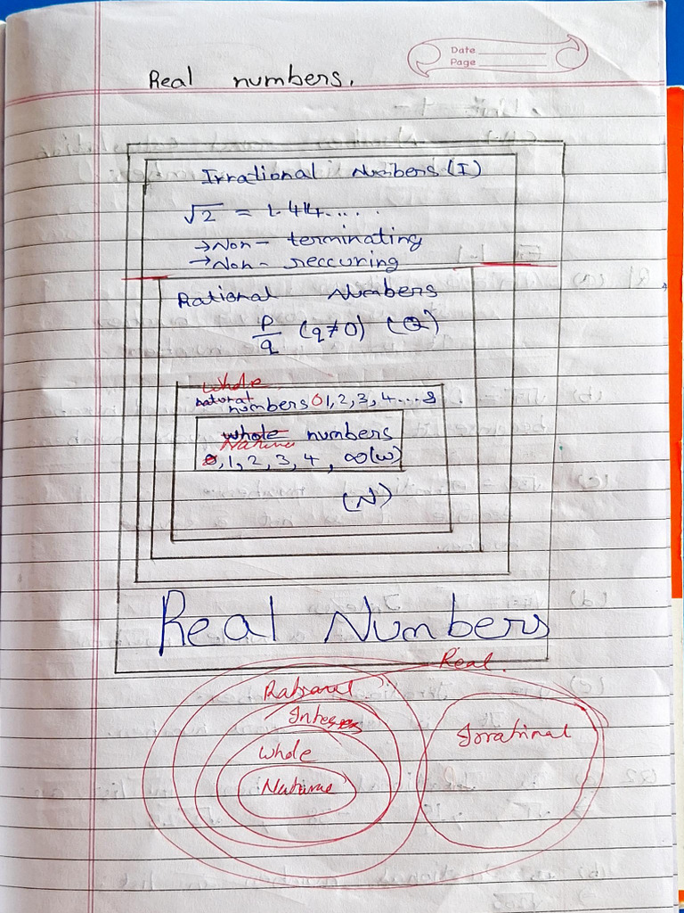 GD 8 Math Unit 1 Notes - 240913 - 121820 | PDF