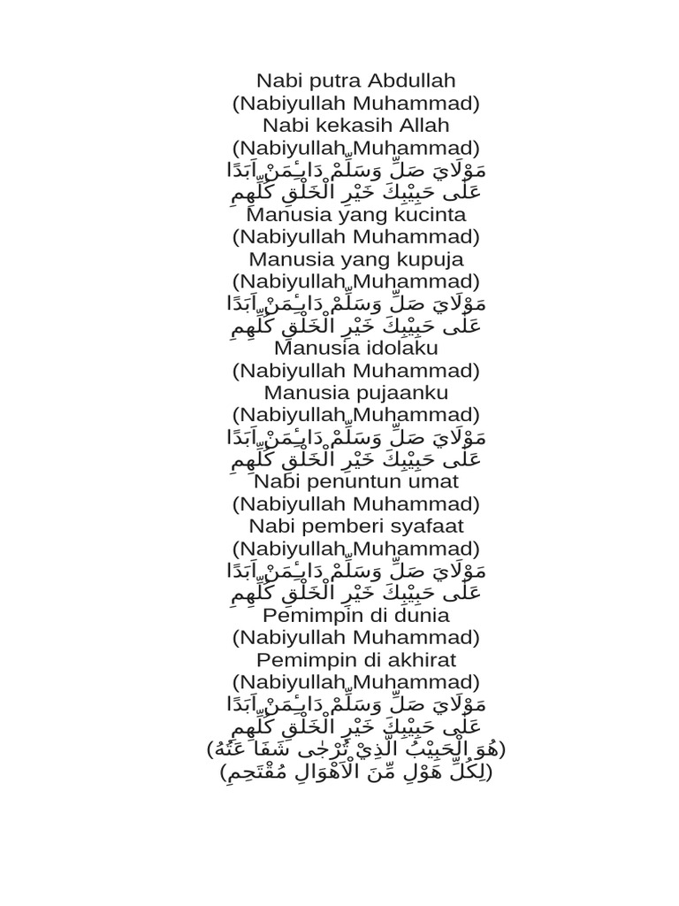 Nabi Putra Abdullah | PDF