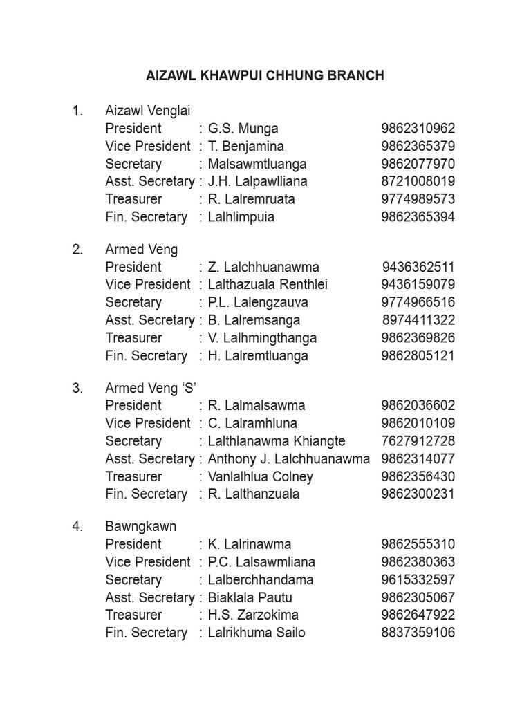 Directory | PDF