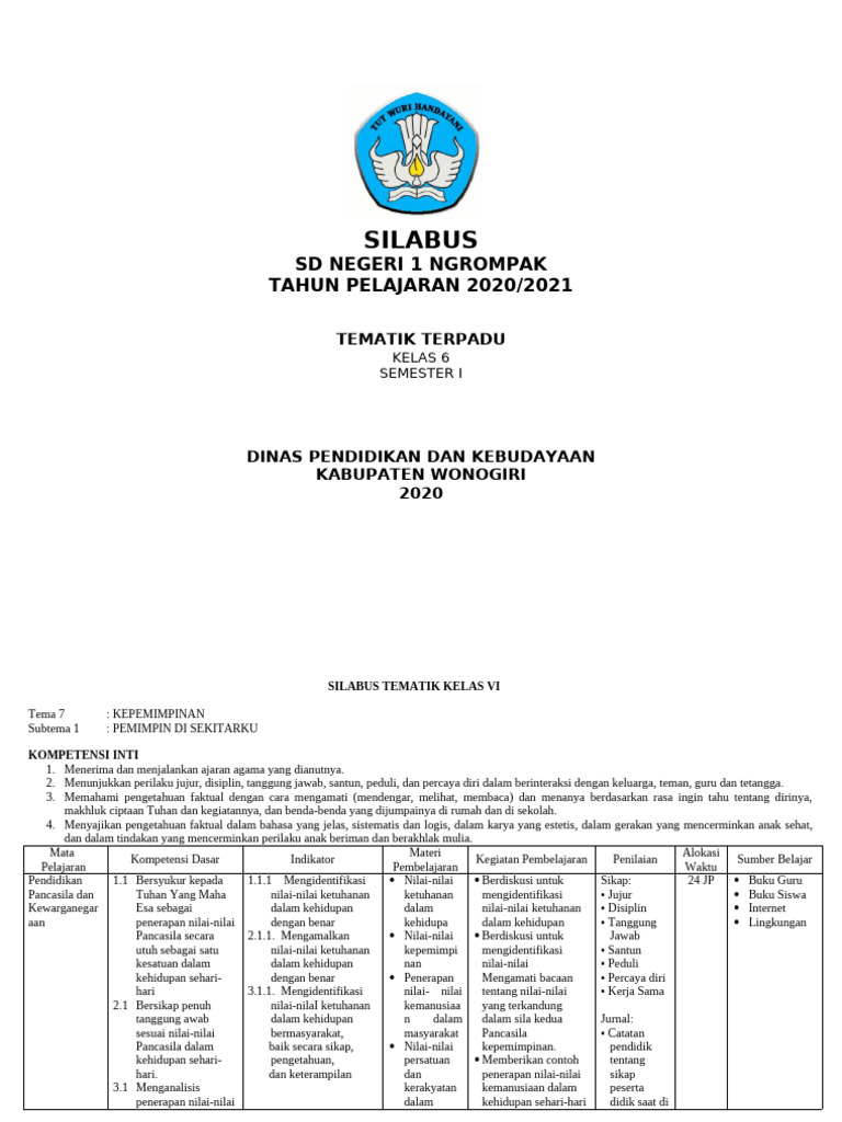 Silabus Kelas 6 Tema 7 | PDF