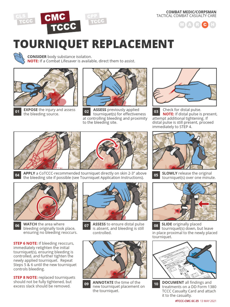 Skill Card Tourniquet Replacement en | PDF