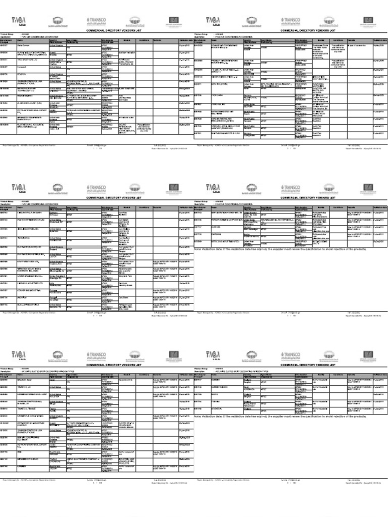 TAQA Vendor List | PDF