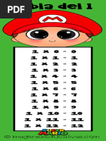 Tablas de Multiplicar del 2 al 9 | PDF