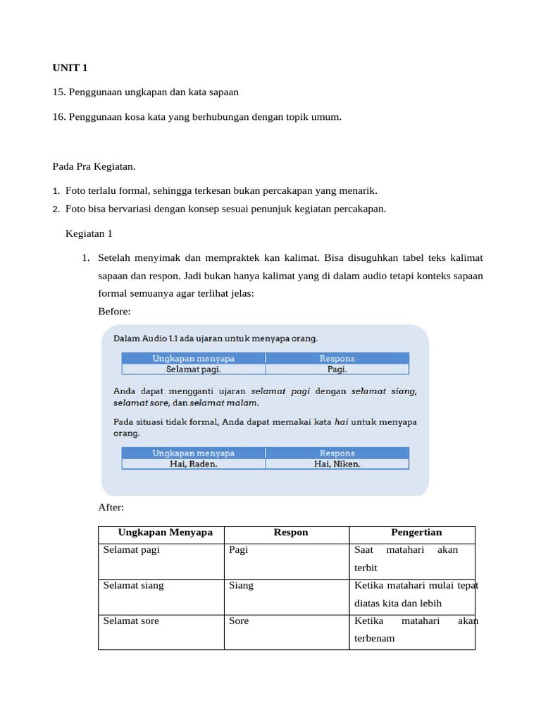 Analisis Buku BIPA 1 Unit 1 & 2 | PDF