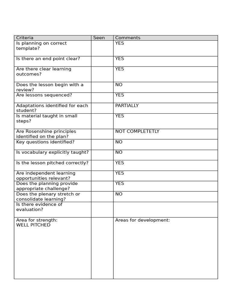 Planning Scrutiny Proforma - Sep 2024 | PDF