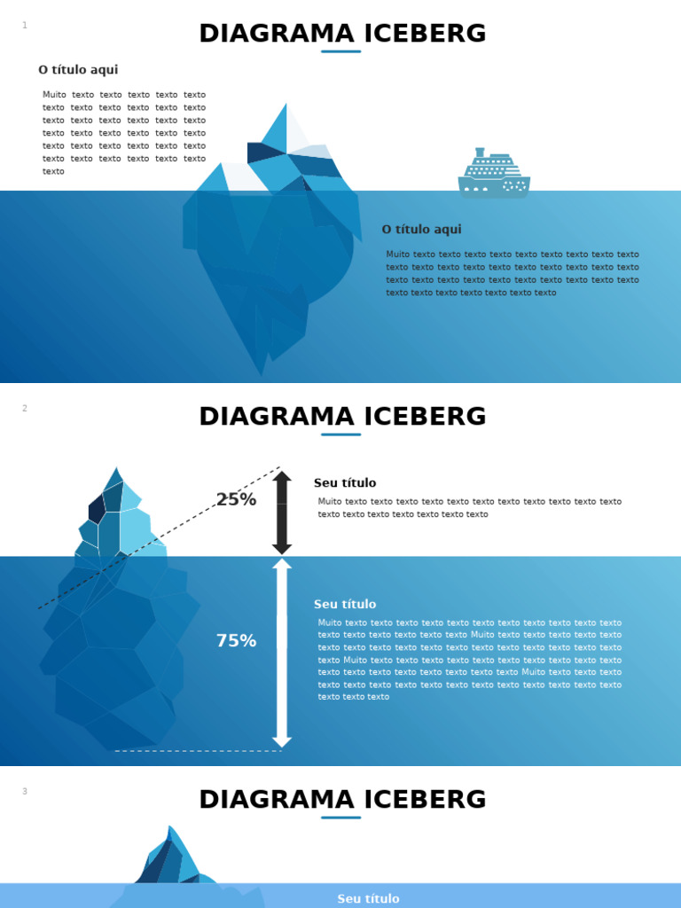 Diagrama Iceberg | PDF