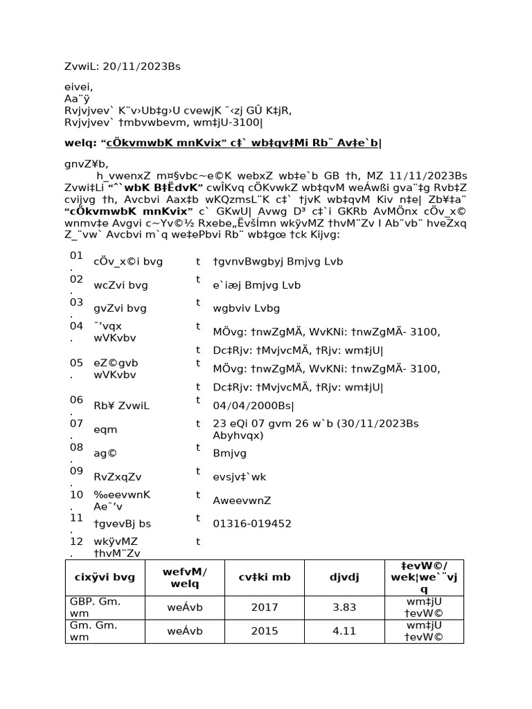 Bangla Job Application | PDF