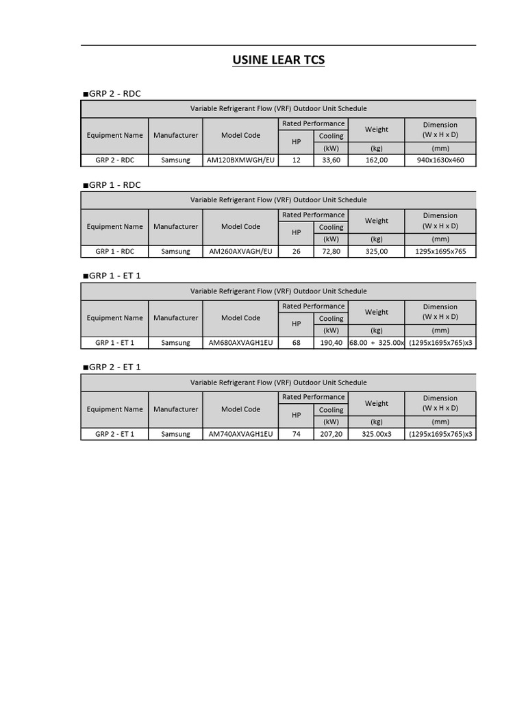 04 - DETAIL VRV TRIM & TCS Combiné | PDF