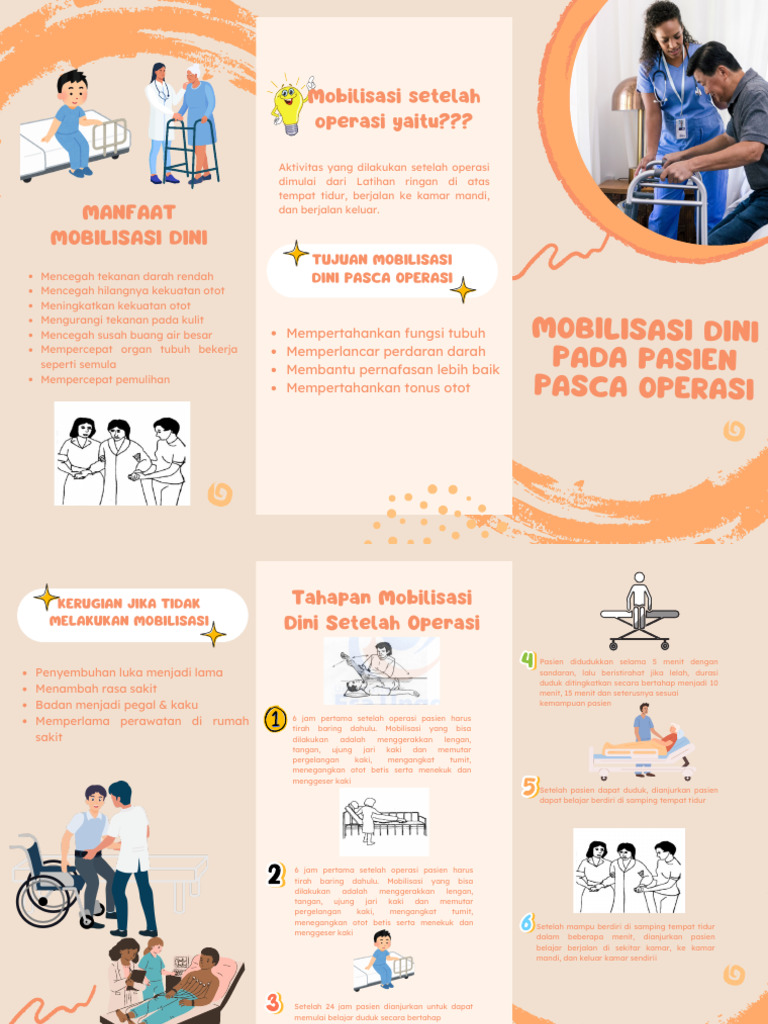 Leaflet Mobilisasi Dini PDF | PDF