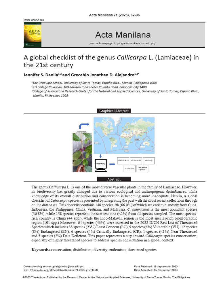 A Global Checklist of The Genus Callicarpa L. (Lamiaceae) in The 21st ...