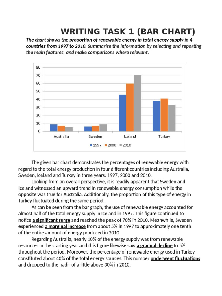 Writing Task 1 (Bar Chart) | PDF