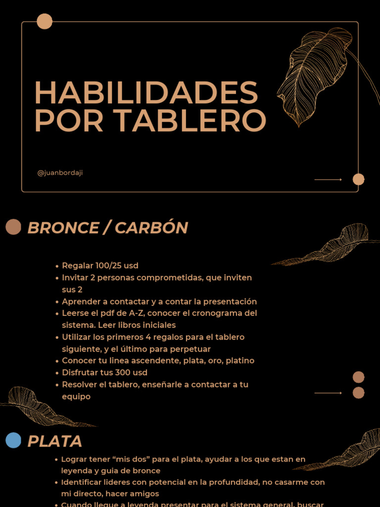 Habil I Dade Stable Ros | PDF