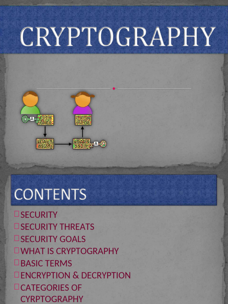 Unit Iii | PDF | Key (Cryptography) | Teaching Methods & Materials