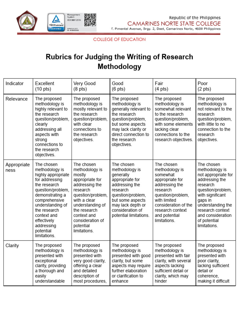 Rubric for Judging of Methodology Writing | PDF