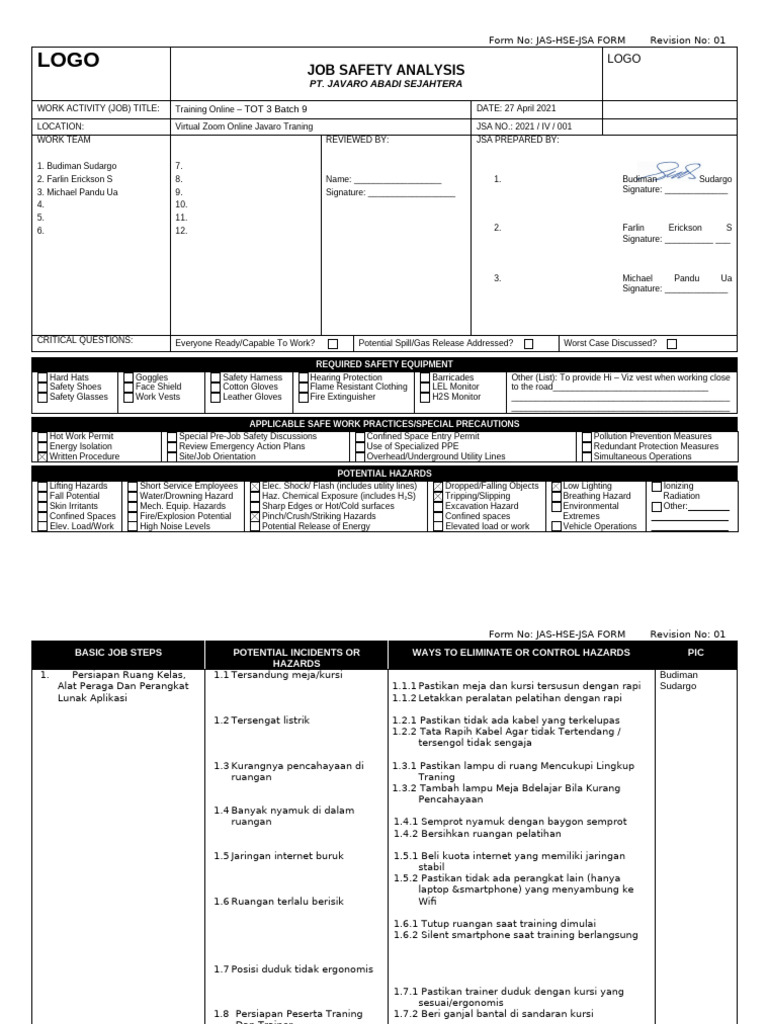 Jsa - Utk Diedit Ulang | PDF