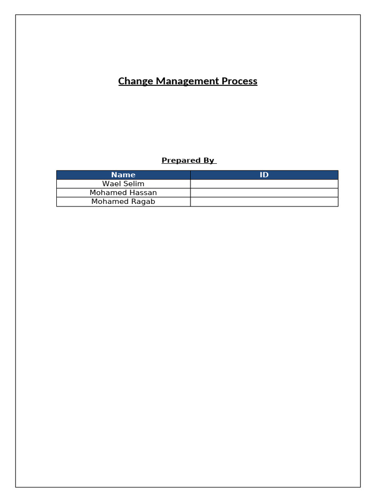 Change Managment Process Final Draft | PDF