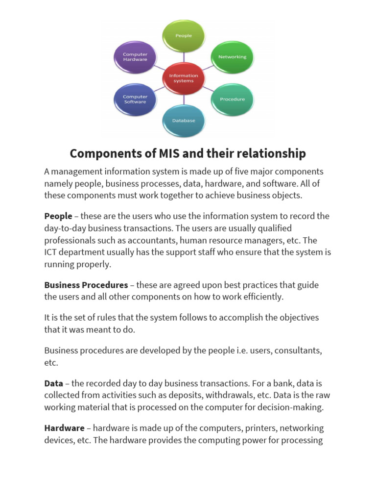 Components of MIS and their relationship | PDF
