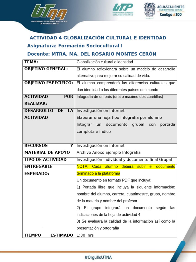 FSC I SEM 4 Actividad | PDF