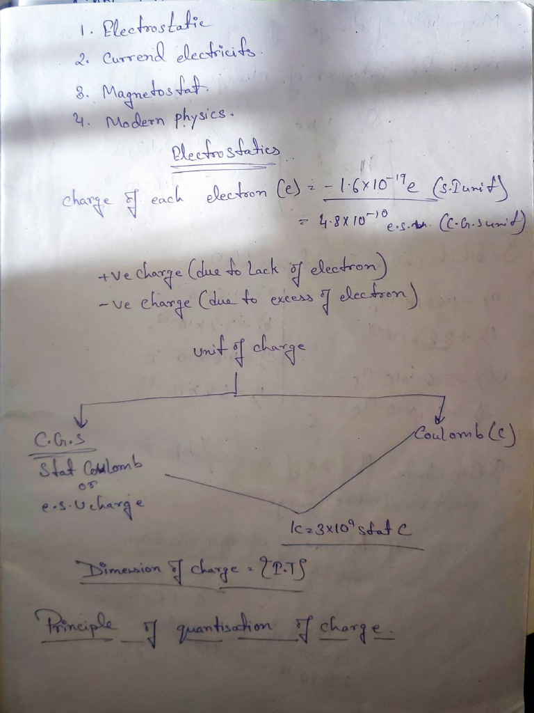 Electrostatics Part 1 Pdf