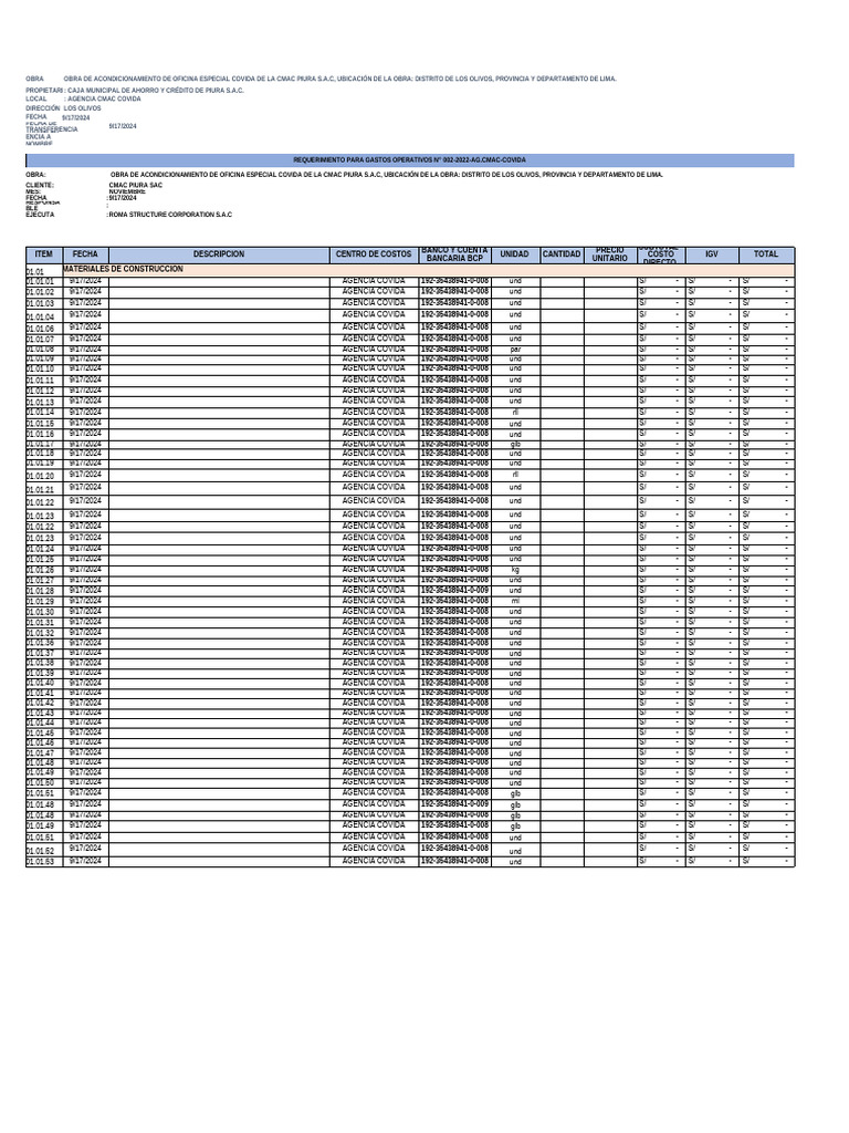 Formato de Requerimiento | PDF