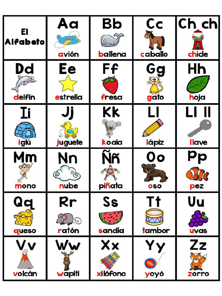 El Alfabeto Español 1 2 | PDF