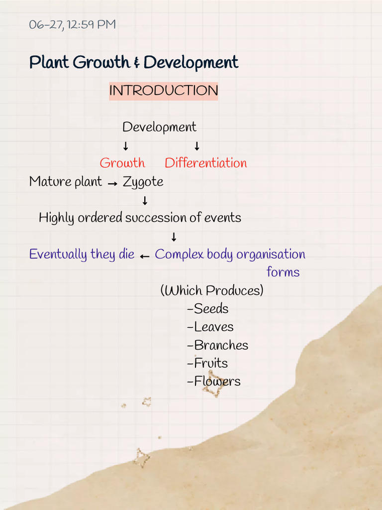 Plant Growth & Development | PDF