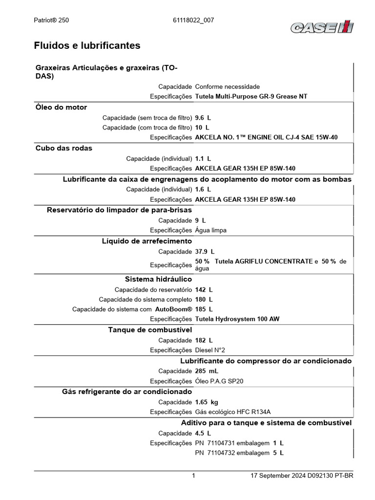 MANUAL DO USUARIO FLUIDOS E LUBRIFICANTES | PDF