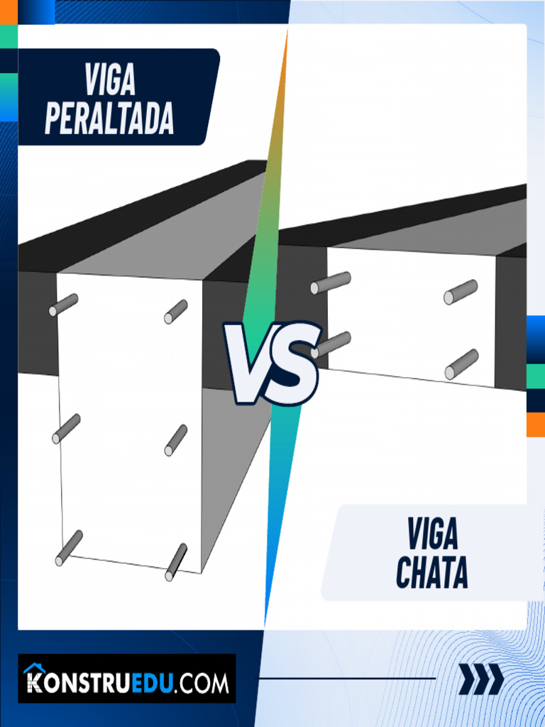 Viga Peraltada VSViga Chata | PDF