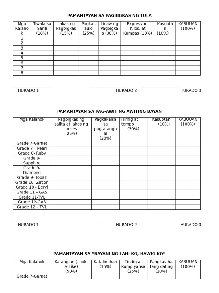 Buwang NG Wika - Mga Pamantayan Sa Paligsahan | PDF