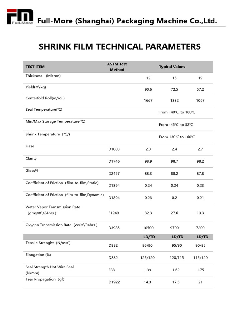 Calpack Shrink Film Technical Parameters_210312_085711 | PDF