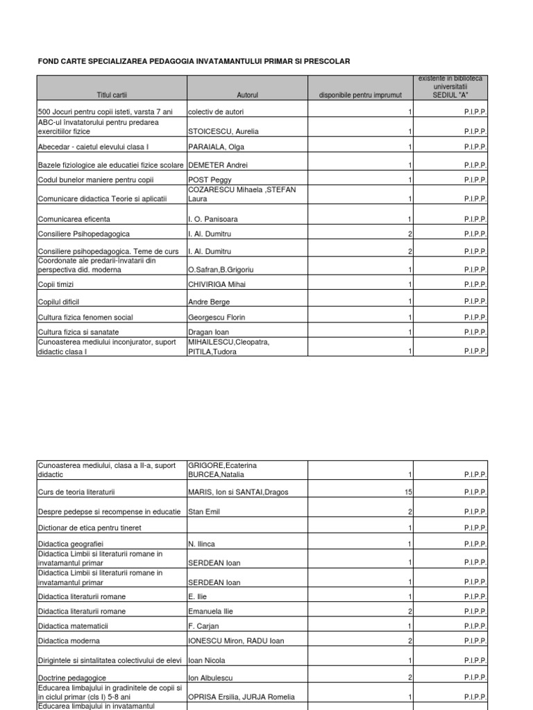 Pedagogia Invatamantului Primar Si Prescolar | PDF