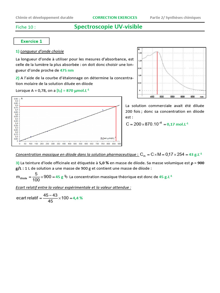 10.spectro Visible Correction | PDF