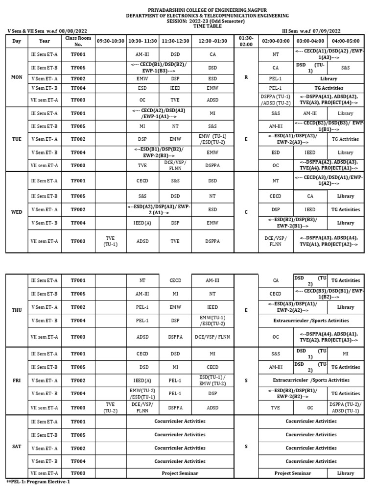 Time Table 2022-23 Odd Sem Final | PDF