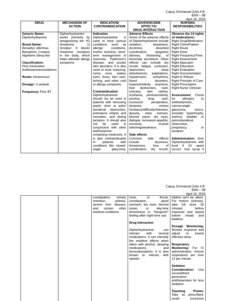 DRUG STUDY FOR MRS. BAUTISTA | PDF