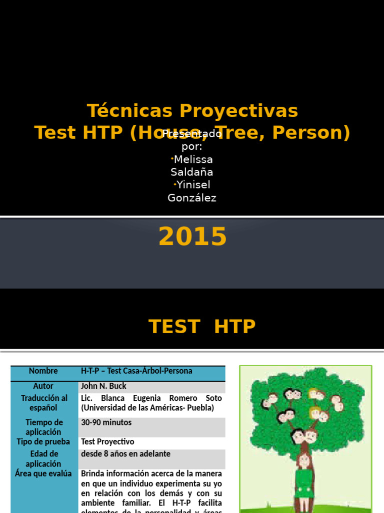 Tecnicas Proyectivas HTP | PDF