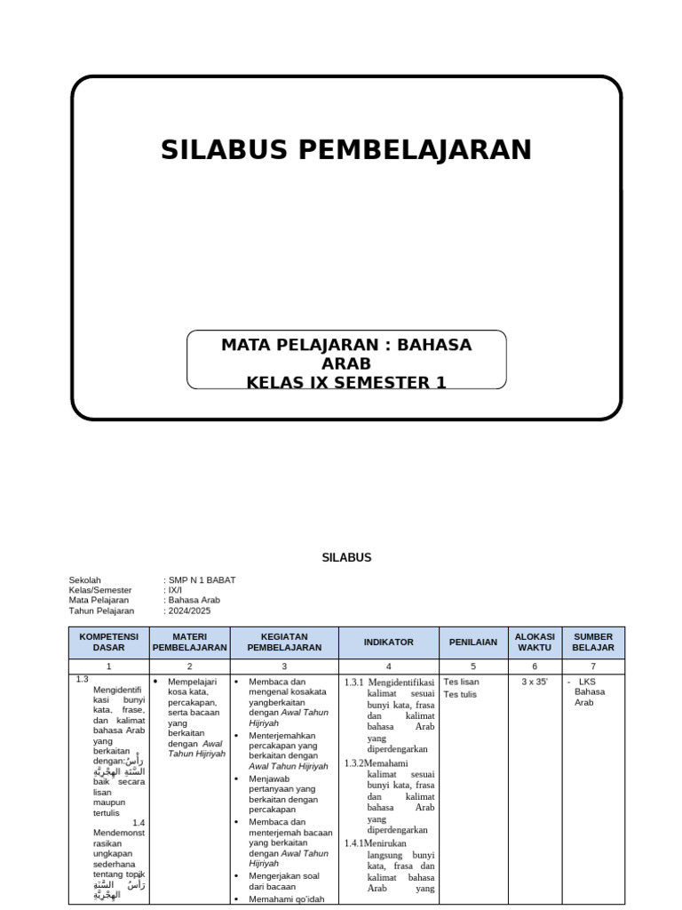 Silabus Bahasa Arab Kls IX | PDF