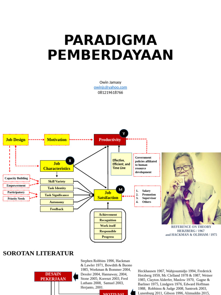 Paradigma Pemberdayaan | PDF