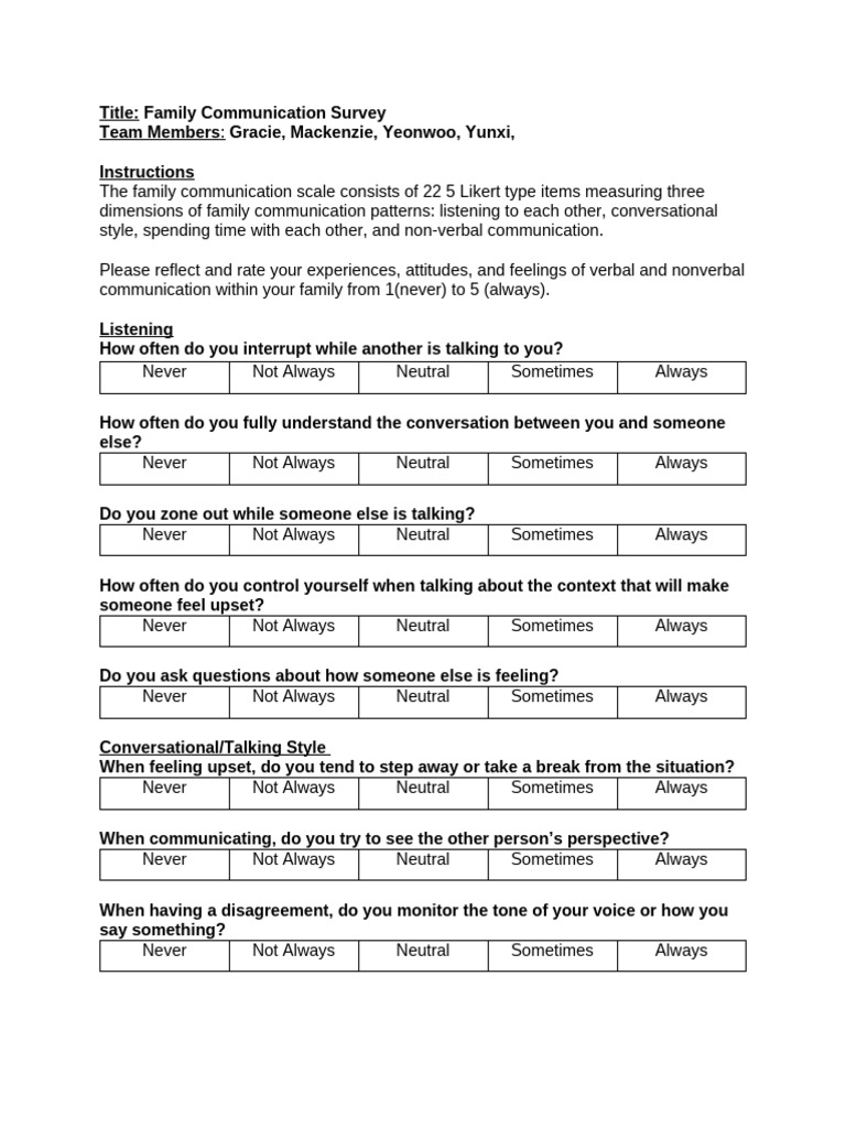 Family Communication Survey | PDF