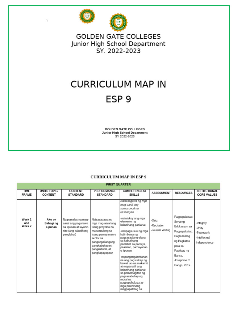 Curriculum Map in Esp 9 | PDF