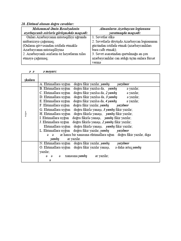 Azerbaycan Dili 3 C | PDF