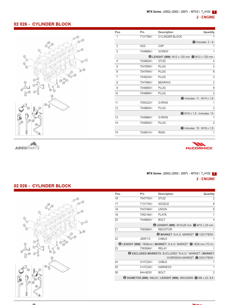 MTX150 Engine14 | PDF