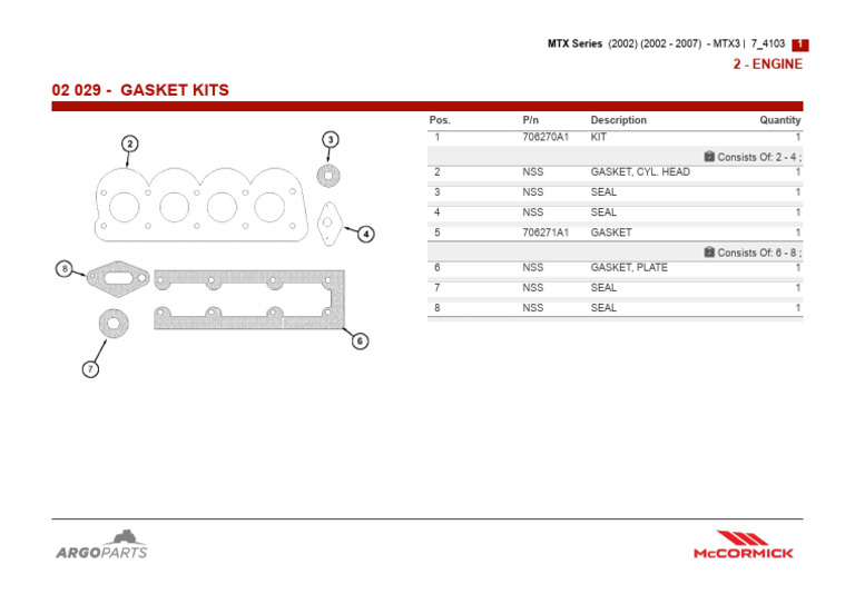 MTX150 Engine17 | PDF