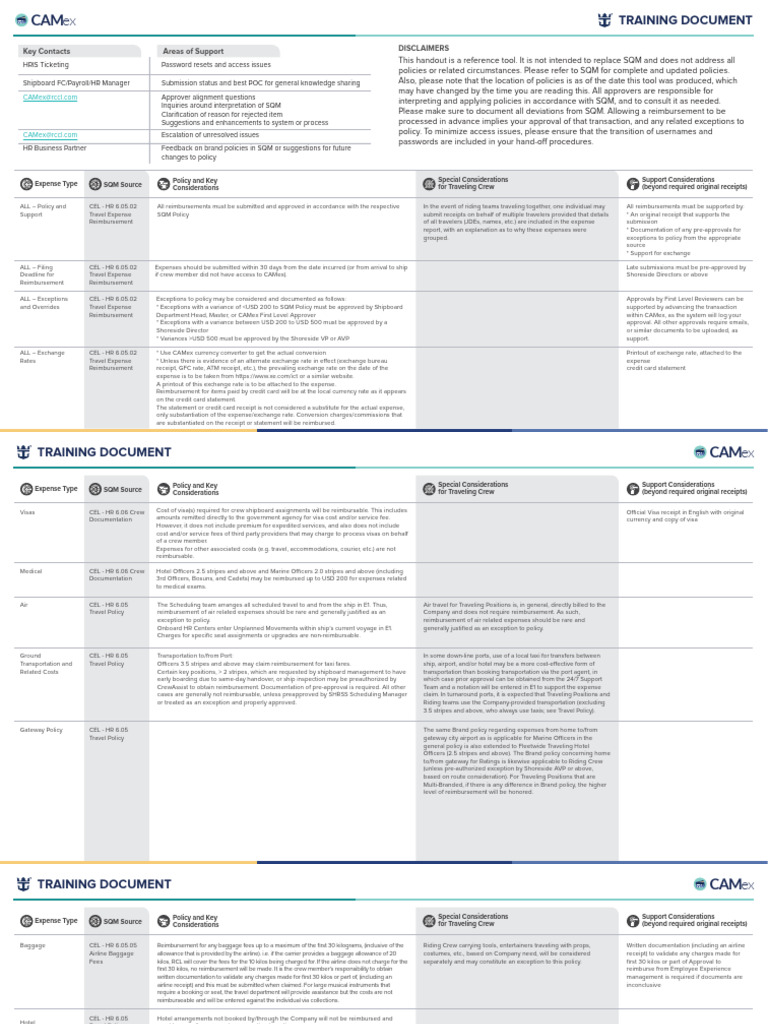 Camex Training Doc Cel Pdf