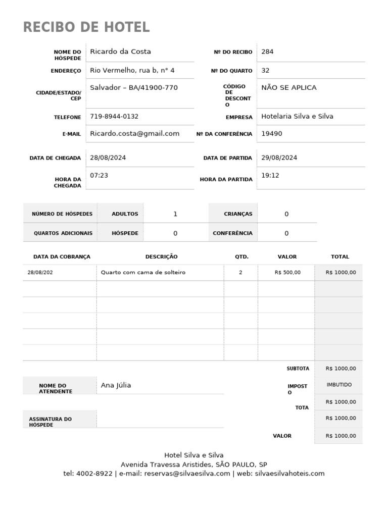 IC Hotel Receipt 11304 WORD PT 1 | PDF