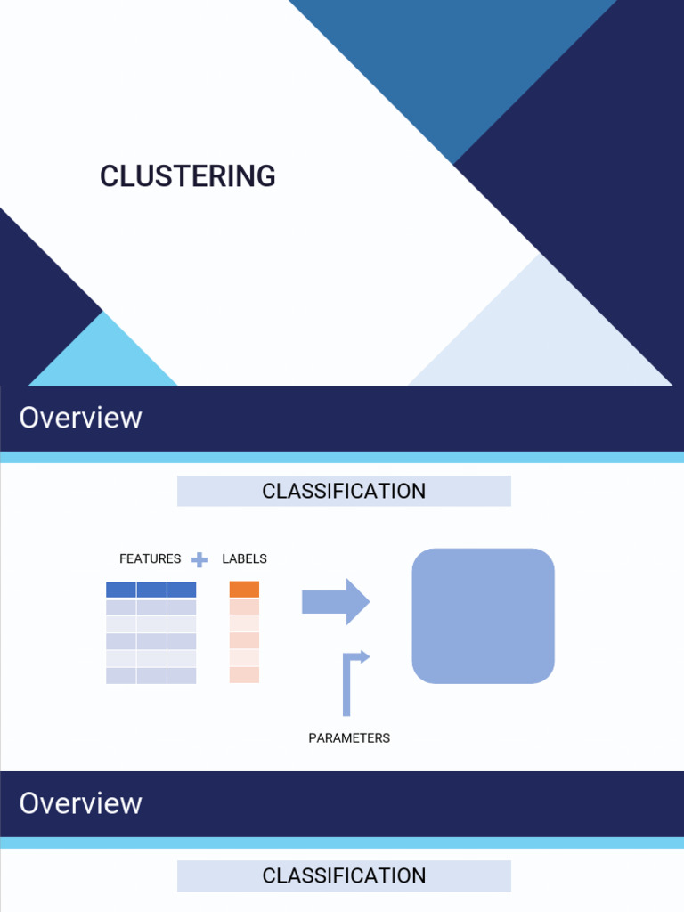 Clustering With Scikit Learn | PDF